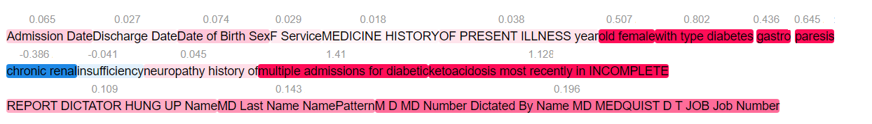 Explainable Artificial Intelligence (XAI): How Machine Learning Predictions Become Interpretable ...