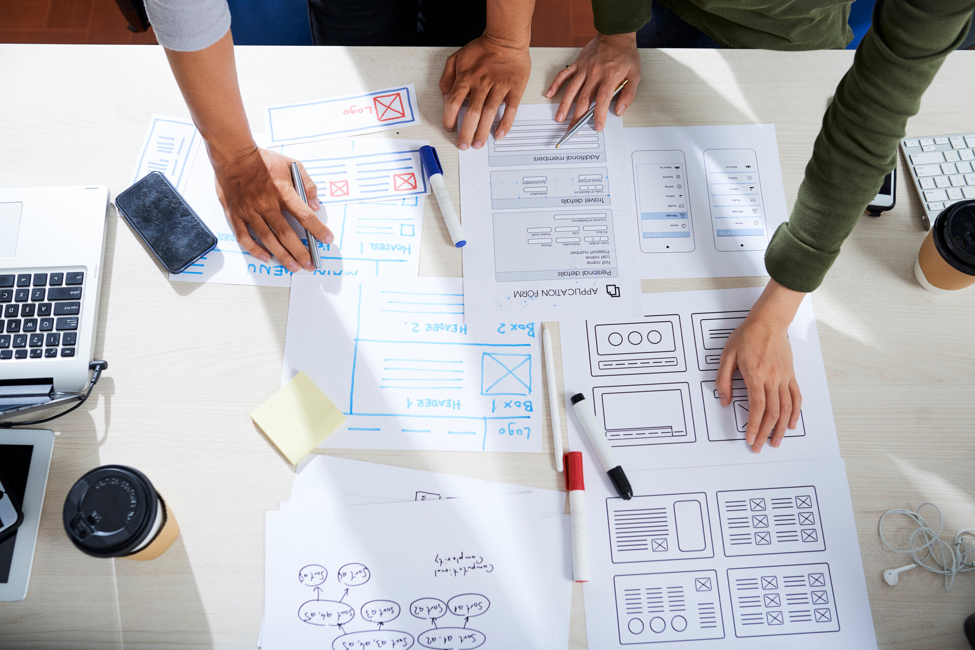 6 steps to the optimal user experience - RISC Software