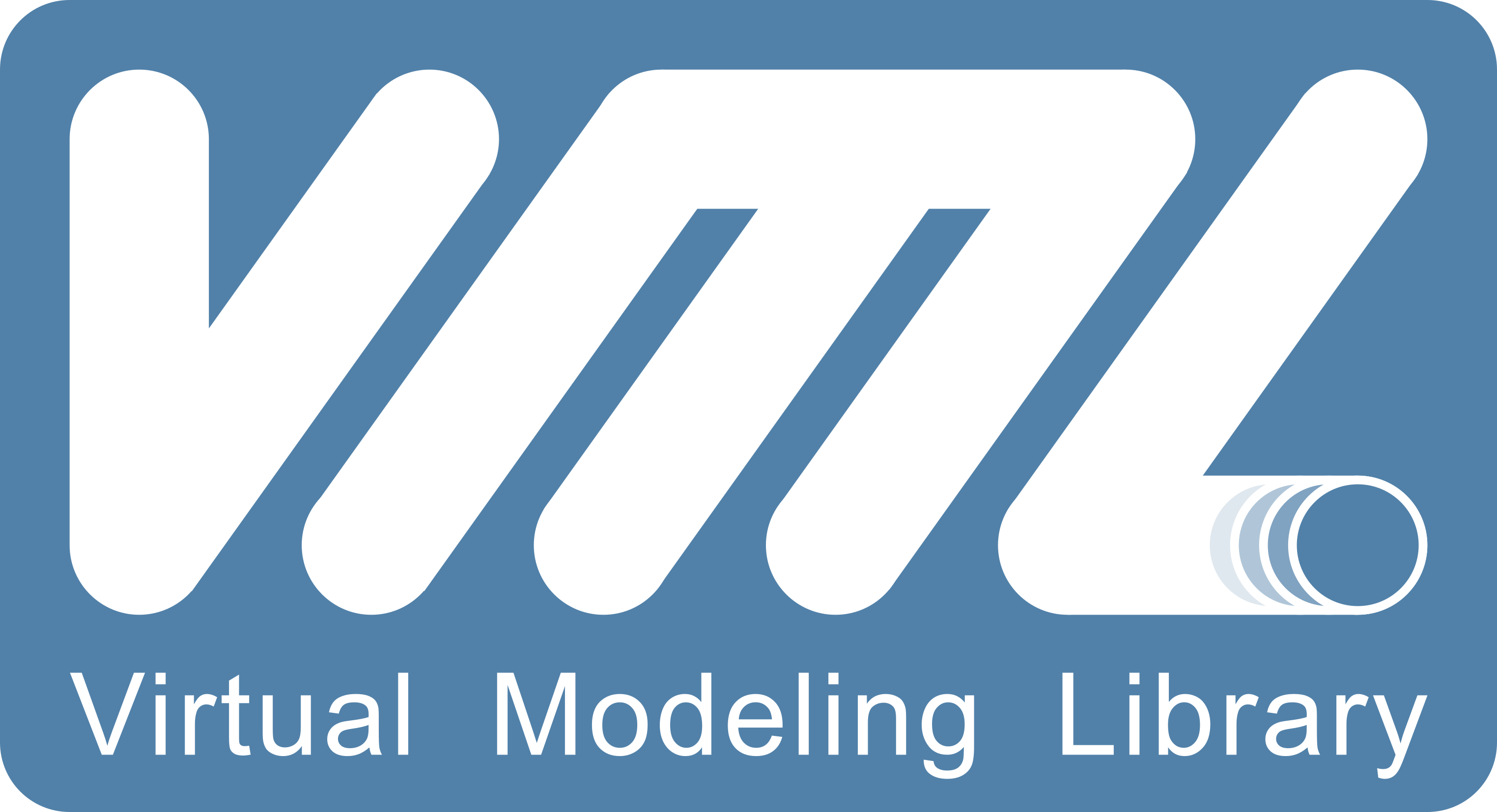 Virtual Modeling Library - RISC Software GmbH