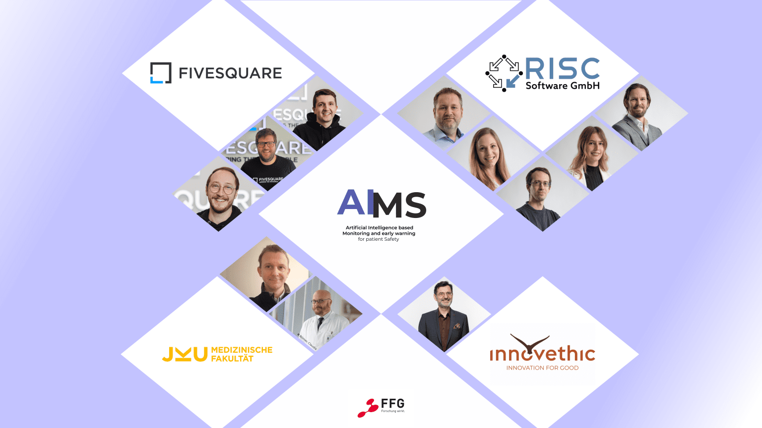 Research project AIMS - RISC Software