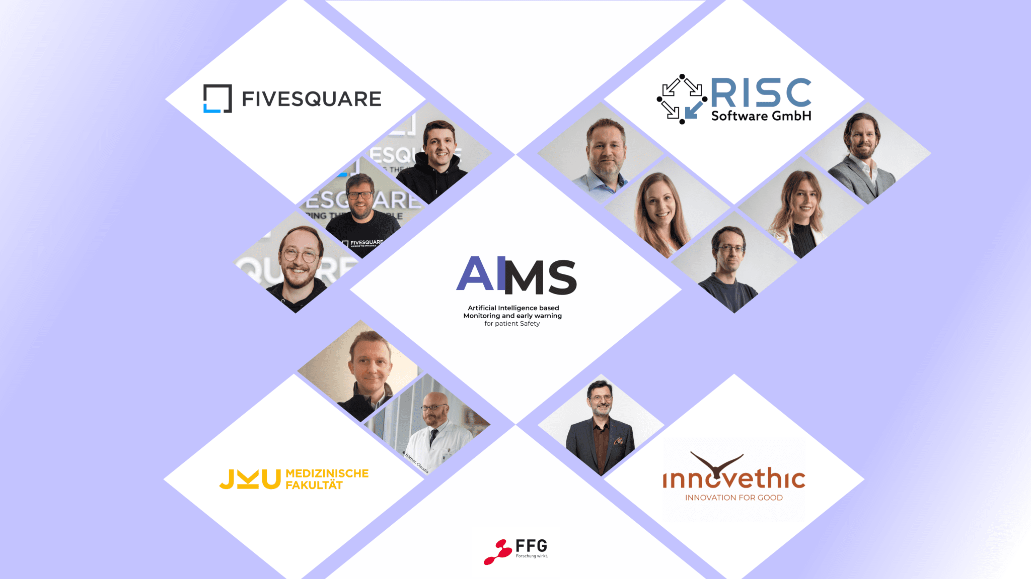 Research project AIMS - RISC Software